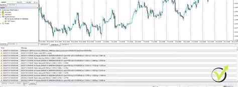 How To Backtest Trading Strategy EA Trading Academy