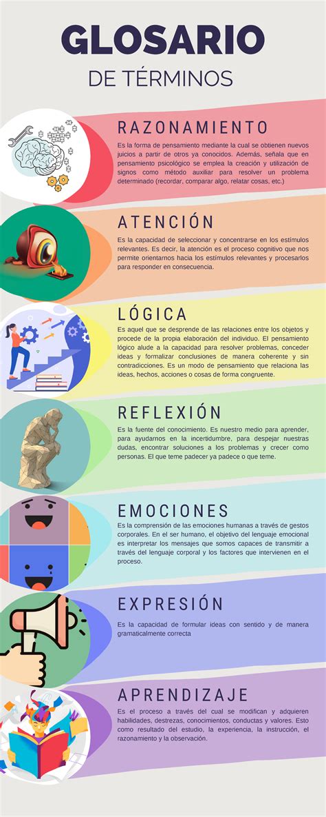 Glosario de terminos DE TÉRMINOS GLOSARIO R A Z O N A M I E N T O A T