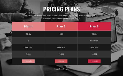 Details Html Table Background Abzlocal Mx