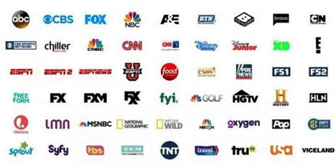 Spectrum Channel Lineup Printable