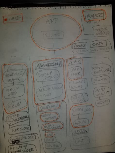 buy introduction to oauth with node js twitter api 1 2 0（四）：手把手带你写代码接入 授权服务 oauth2 0代码实现 网安员阿道夫