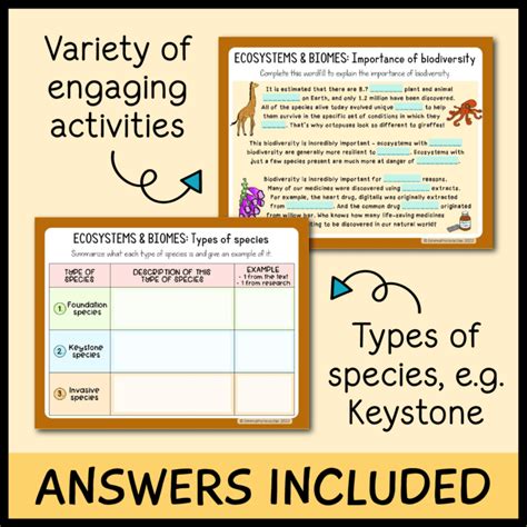 Ecosystems And Biomes Google Slides Emmatheteachie