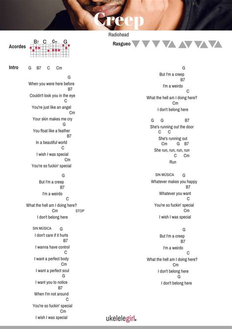 Creep De Radiohead Para Ukelele UkeleleGirl Acordes De Ukelele