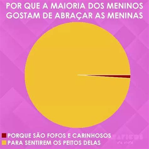 O Titulo Foi Abra Ar Umas Mina Xd Meme Subido Por Niconoia Memedroid