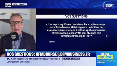 Culture Bourse Imaginons Un Incident De Croissance Majeur Sur Les