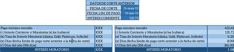 Como Se Calculan Los Intereses De Una Tarjeta De Credito Bancomer