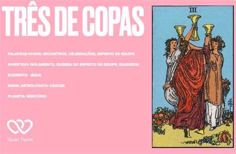 Três de Copas significado no tarot Amor Dinheiro Saúde e mais
