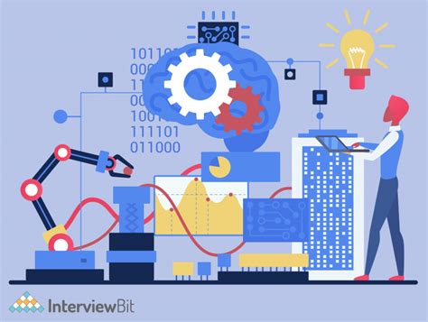 Top 9 Best Machine Learning Courses In 2024