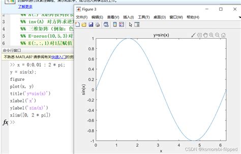 matlab绘制函数图像 csdn博客