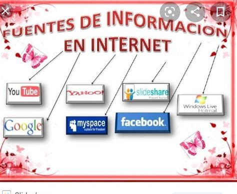 Limitaciones Veracidad Y Aportaciones De Distintas Fuentes De