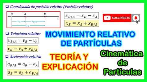 Movimiento De Varias Particulas Dinamica Movimiento Relativo De Dos