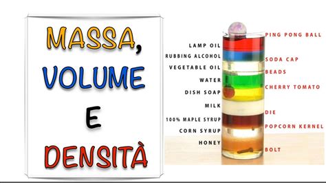 continuate così solo Muffa come si calcola il volume con massa e