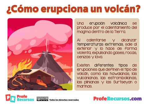 Los volcanes Ciencias Sociales para Niños de Primaria