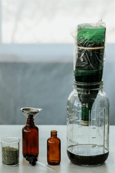 Mastering Herbal Formulation Course Learn How To Combine Herbs