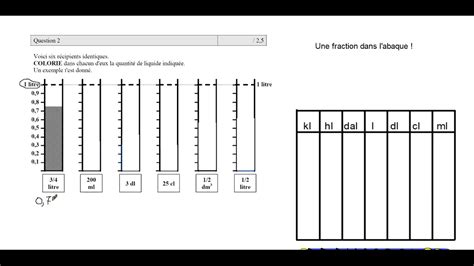 Mesures Et Grandeurs Les Abaques De Mesures Utiliser Youtube