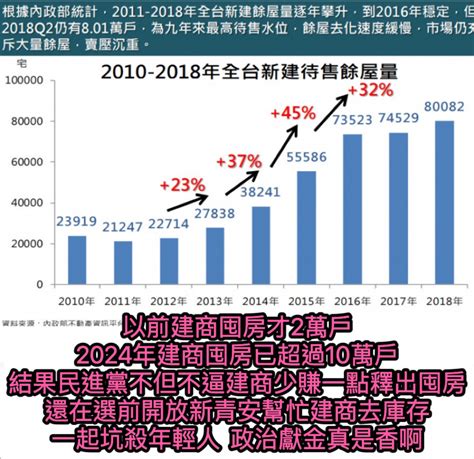 Re 問卦 新房子打針打的像戰場還有救嗎 PTT推薦 Gossiping