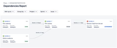 introducing dependency progress for roadmaps in jira