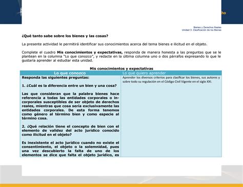 Cuadro cq u3 Tarea Bienes y Derechos Reales Unidad 3 Clasificación
