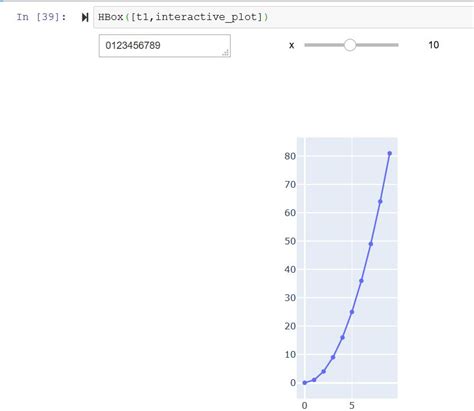 Python Set The Size Of The Boxes For Ipython Wigets Stack Overflow