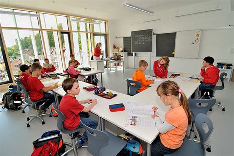 Deutsch Aktuell Kapitel Lektion A Diagram Quizlet
