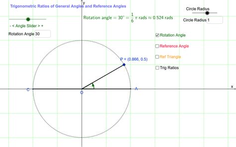 trigonometric ratios of rotation and reference angles geogebra