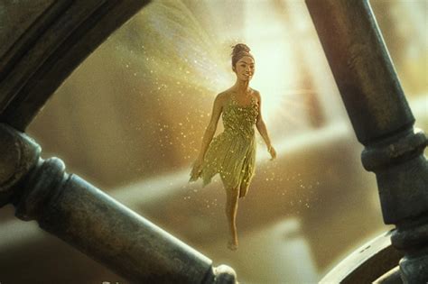 Quiénes son los personajes de la película Peter y Wendy e consulta