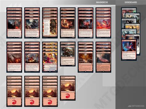 Arena Standard Bo1 Standard Mono Red Aggro Deck By Jim Davis MTG DECKS