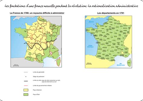 Les fondations dune France nouvelle pendant la Révolution et lEmpire
