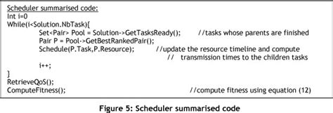 immune genetic algorithm for scheduling service workflows with qos constraints in cloud computing