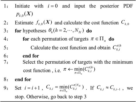 algorithm 1 posterior pdf optimisation pseudocode download scientific diagram