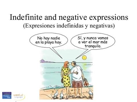 Indefinite And Negative Expressions With Images Negative Words