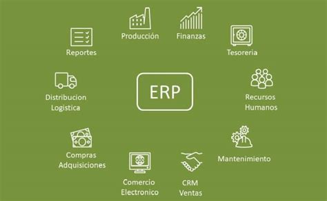 Por qué debes implementar un ERP en tu empresa El Blog de Ale