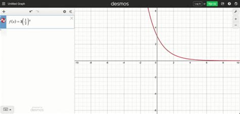 Solved Use Transformations To Graph Each Function Determine The Domain