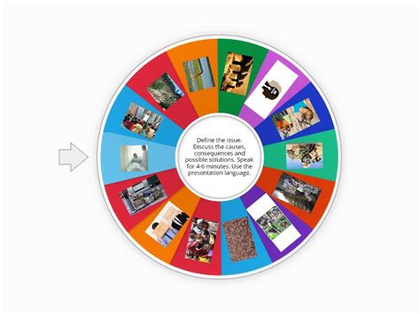 Speaking Practice Random Wheel