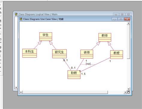 uml绘制类图 51cto博客 uml类图怎么画