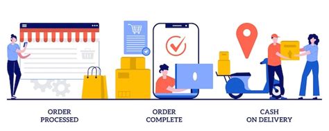 Premium Vector Order Processed Order Complete Cash On Delivery Set