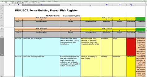 Construction Project Risk Management Plan Template Tutore Org