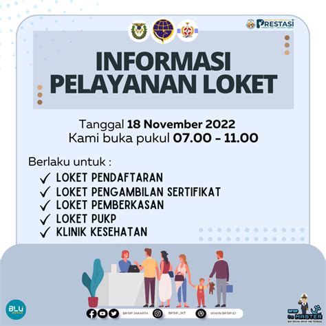 Informasi Pelayanan Loket BP3IP