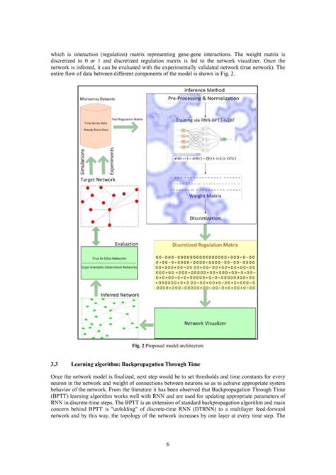 recurrent neural network based hybrid model of gene regulatory network deepai