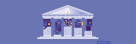 5 Pillars Of A Strong Data Loss Prevention Strategy Endpoint Protector