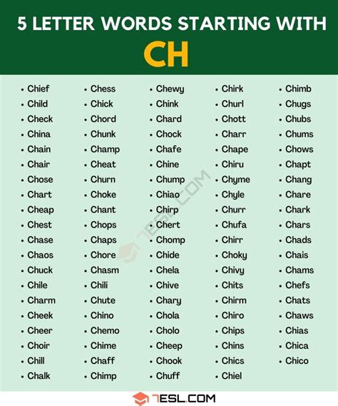 5 Letter Words Starting With CH 100 Words In English 7ESL