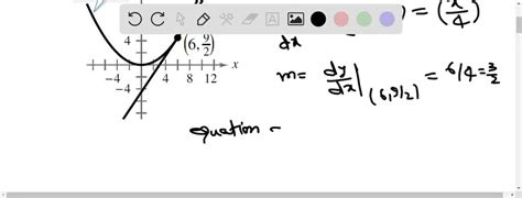 solved find an equation of the tangent line to the parabola at the given point graph cannot copy