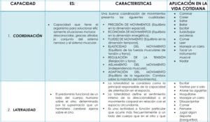 Cuadros De Doble Entrada En Word Plantillas Gratis