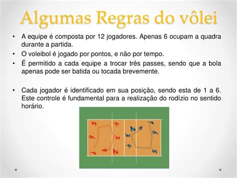 Regras Do Voleibol
