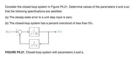 Solved Consider The Closed Loop System In Figure P5 21 Chegg