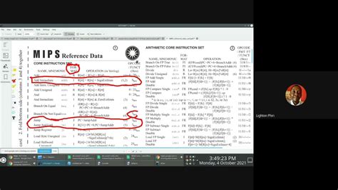how to convert mips i format assembly instruction addi 10 0 2019 to machine