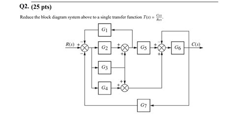 solved q1 25 pts r s reduce the block diagram system