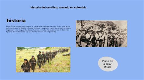 Linea Del Tiempo Conflicto Armado En Colombia By Madeleiny Gallego Guerrero