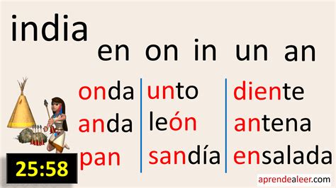 Sílabas an en in on un aprendealeer