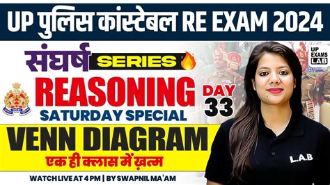 UP POLICE CONSTABLE RE EXAM 2024 सघरष SERIES REASONING VENN